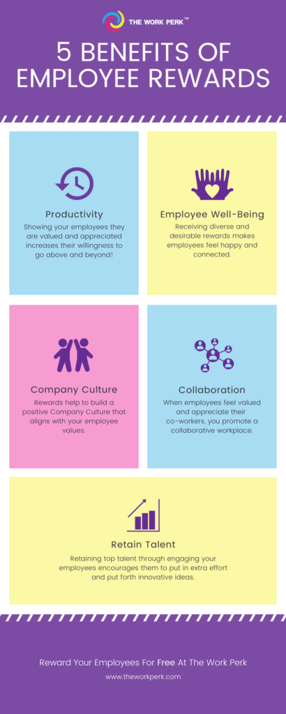 5 Benefits Of Employee Rewards | The Work Perk